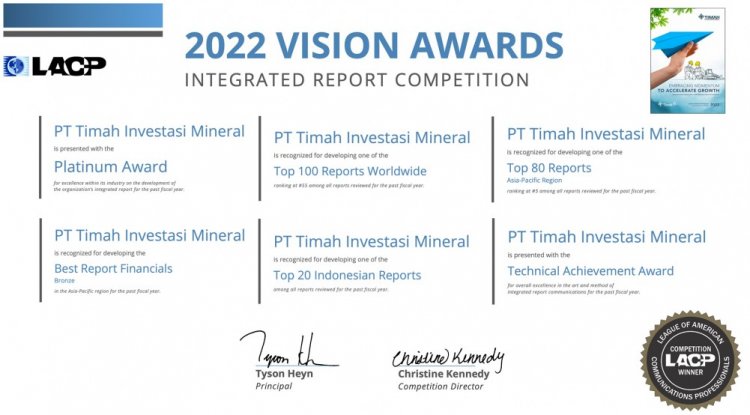 Keren Abis, PT Timah Investasi Mineral Boyong Enam Penghargaan Internasional LACP Vision Awards 2022